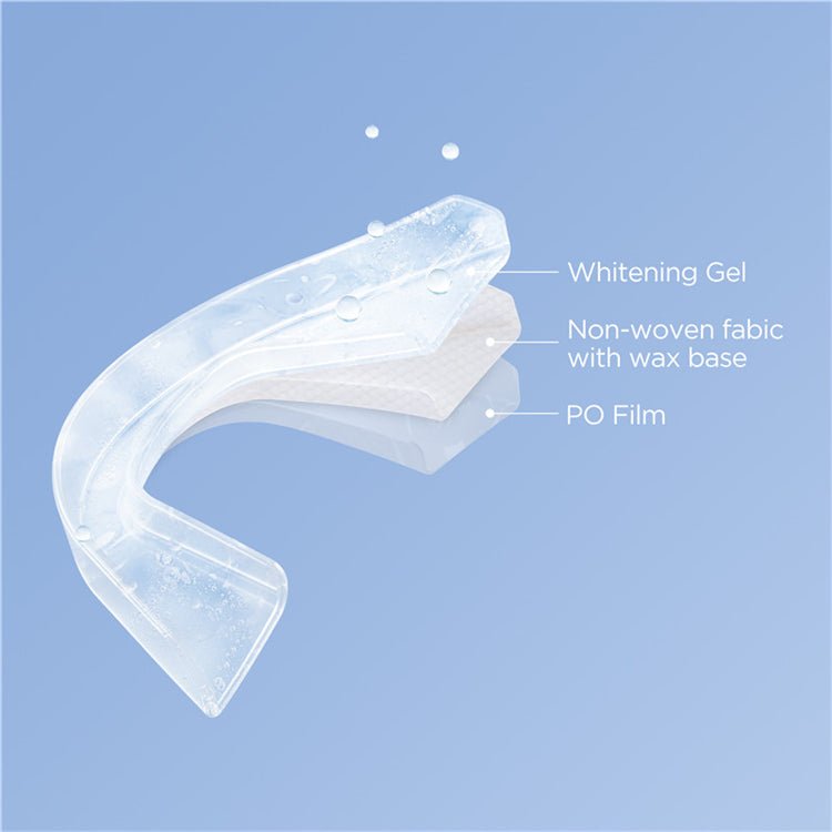 Advanced 3D Teeth Whitening Strips (U-Wraps) – Icy Bear Dental
