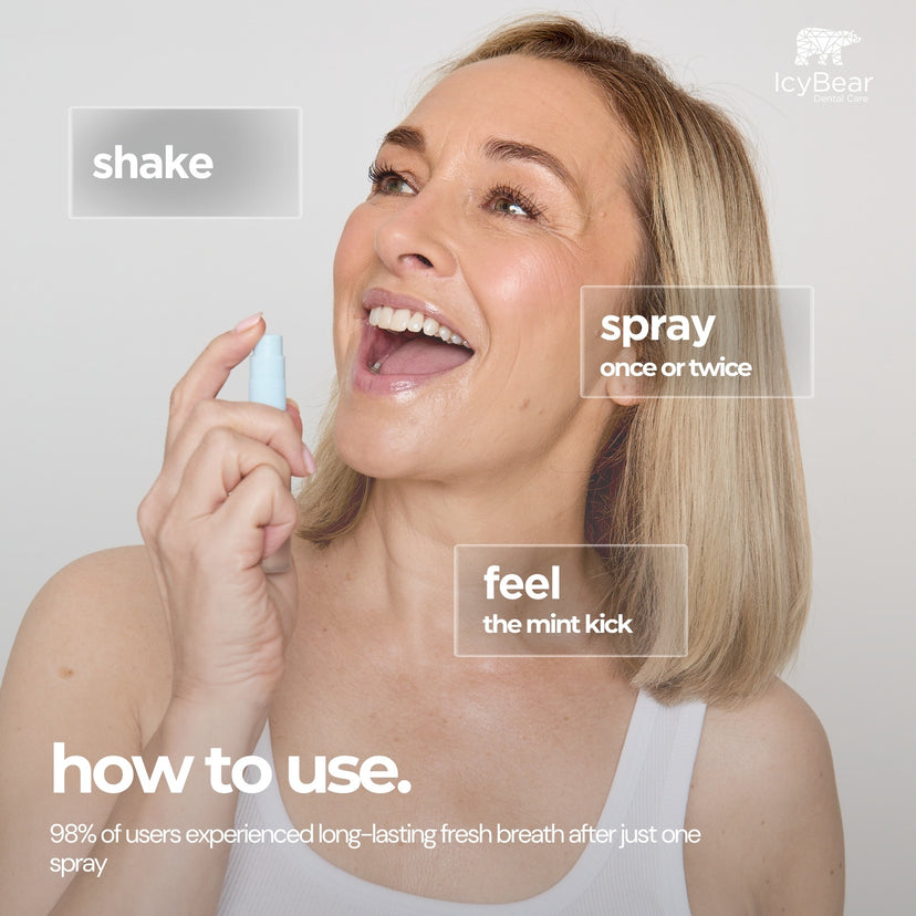 Breath Freshener Spray Menthol Mist | Formulated by Dentists – Icy Bear ...