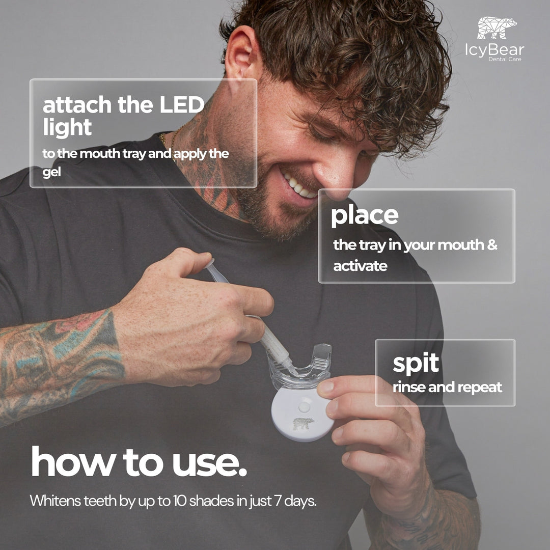 Teeth Whitening Kit – Icy Bear Dental