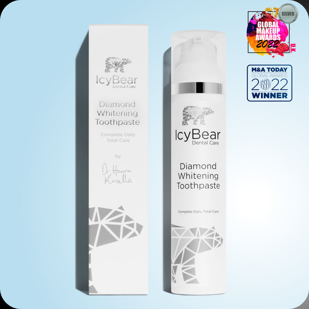 Shop All – Icy Bear Dental