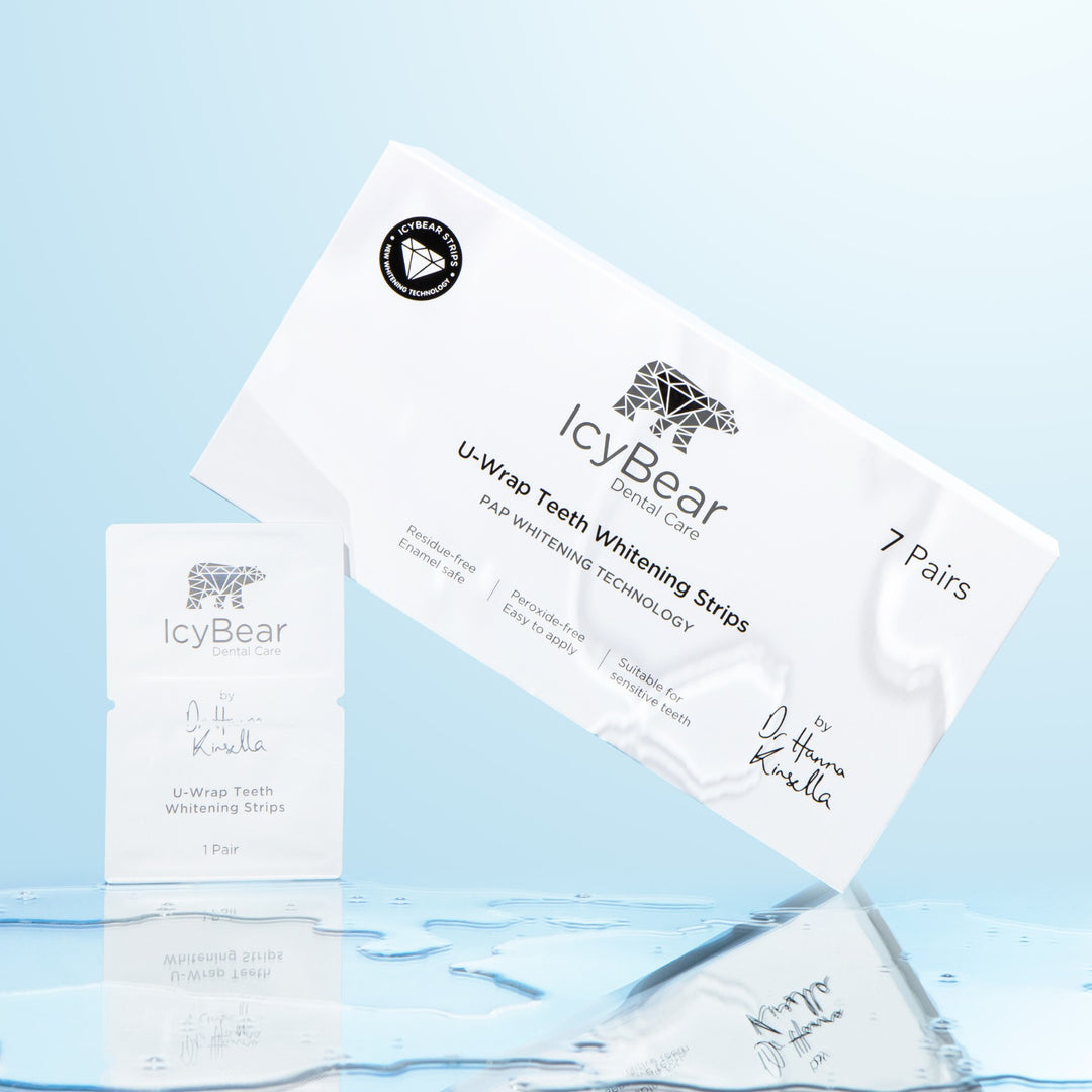 Advanced 3D Teeth Whitening Strips (U-Wraps) – Icy Bear Dental