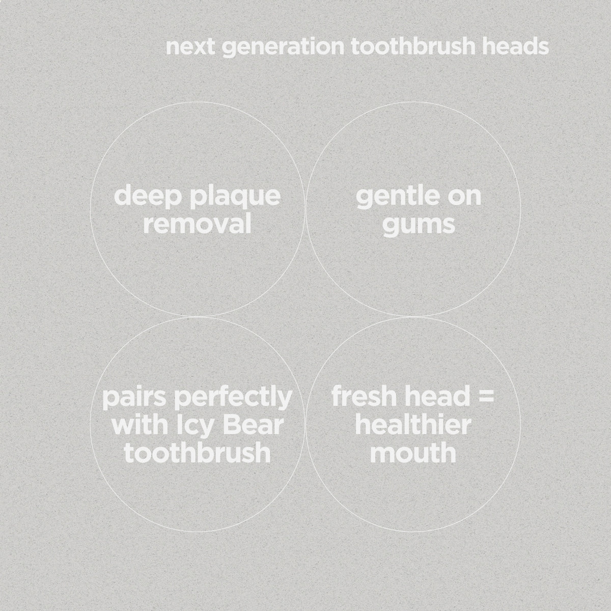 NEXT-GENERATION Sonic Toothbrush Heads – Icy Bear Dental
