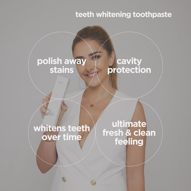 Reveal a Brighter Smile with our Teeth Whitening Toothpaste – Icy Bear ...